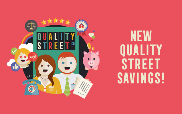 Gateway Property Management — Welcome